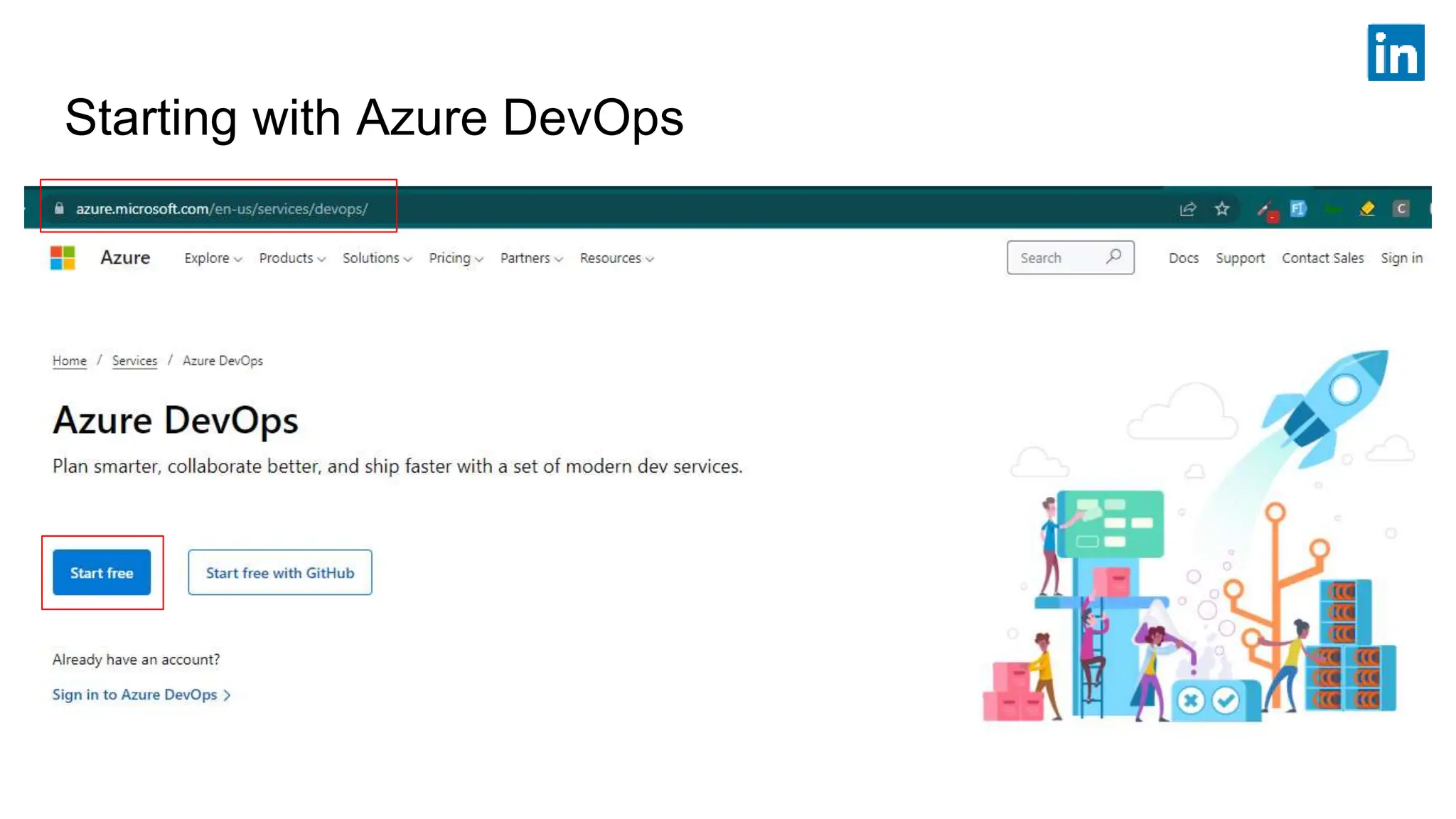 1 Introduction Of Azure Devops Ppt