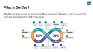 1 - Introduction of Azure DevOps | PPTX