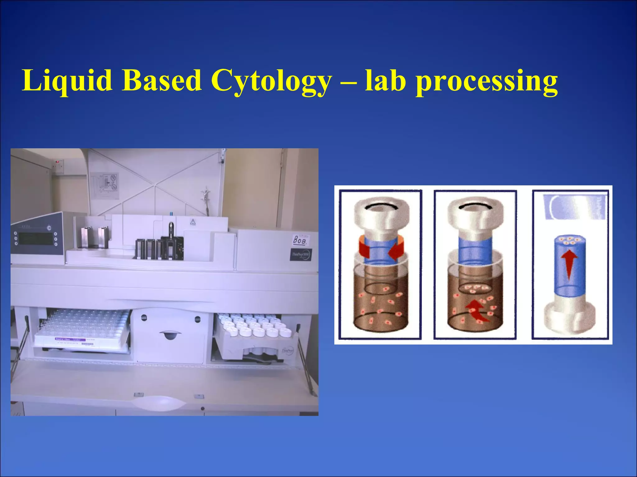 introduction of cytopathology | PPT