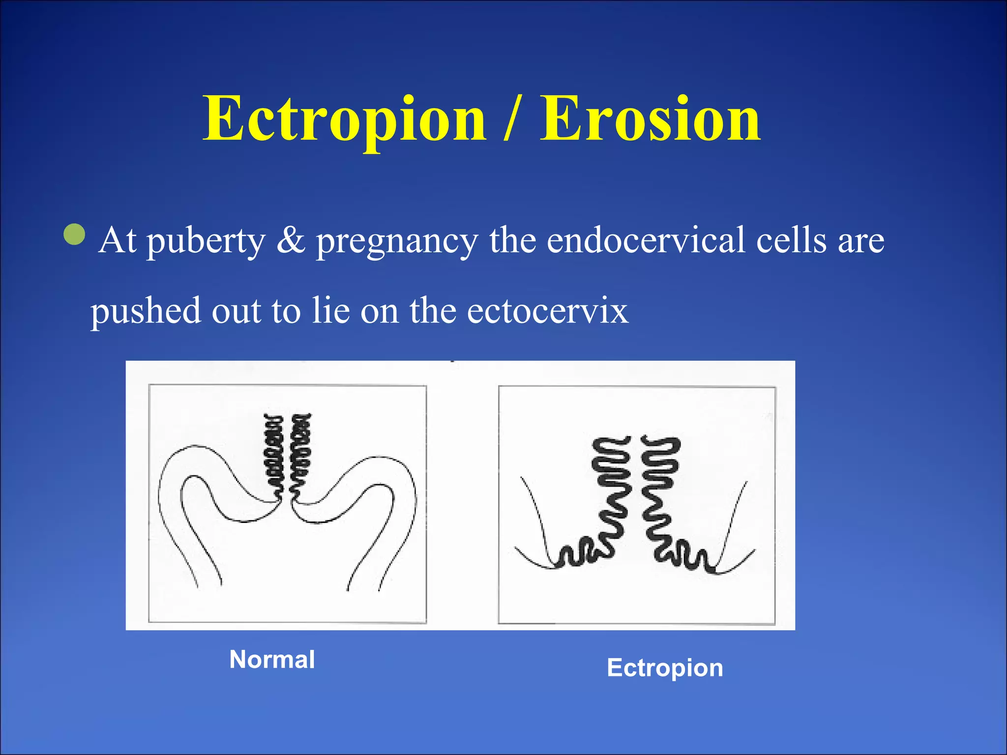 introduction of cytopathology | PPT