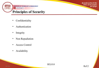 1-Introduction of Network Security CS 703.pptx