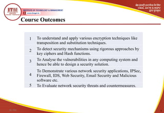 1-Introduction of Network Security CS 703.pptx