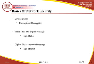 1-Introduction of Network Security CS 703.pptx