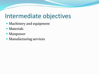 1.introduction of production and operations management | PPT