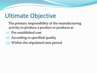 1.introduction of production and operations management | PPTX