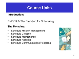 1-Introduction PMI schedule exam for document | PPT