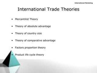 1.Introduction & Theories Of International Trade | PPT