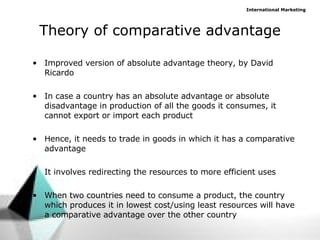 1.Introduction & Theories Of International Trade | PPT