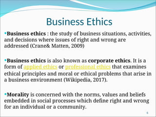 Introduction to BE Ethics History, Theoratical Perspective | PPT