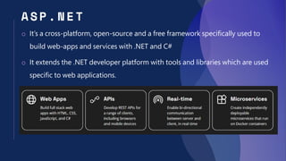 #1 | Introduction to Microsoft Blazor | Sameer Siddiqui | PDF