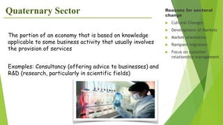 1 introduction to business | PPTX