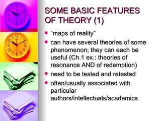 Introduction To Communication Theory | PPT