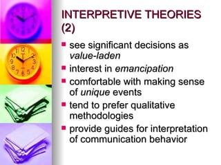 Introduction To Communication Theory | PPT