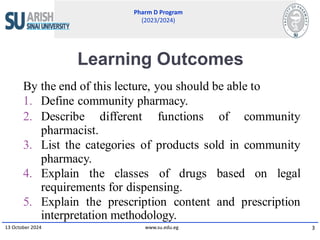 Introduction to community pharmacy .pdf
