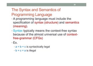 1 introduction to compiler | PDF