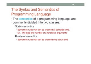 1 introduction to compiler | PDF