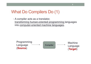1 introduction to compiler | PDF