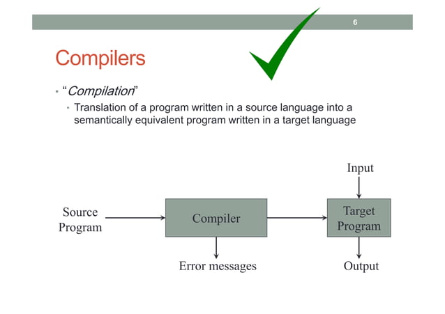 1 introduction to compiler | PDF