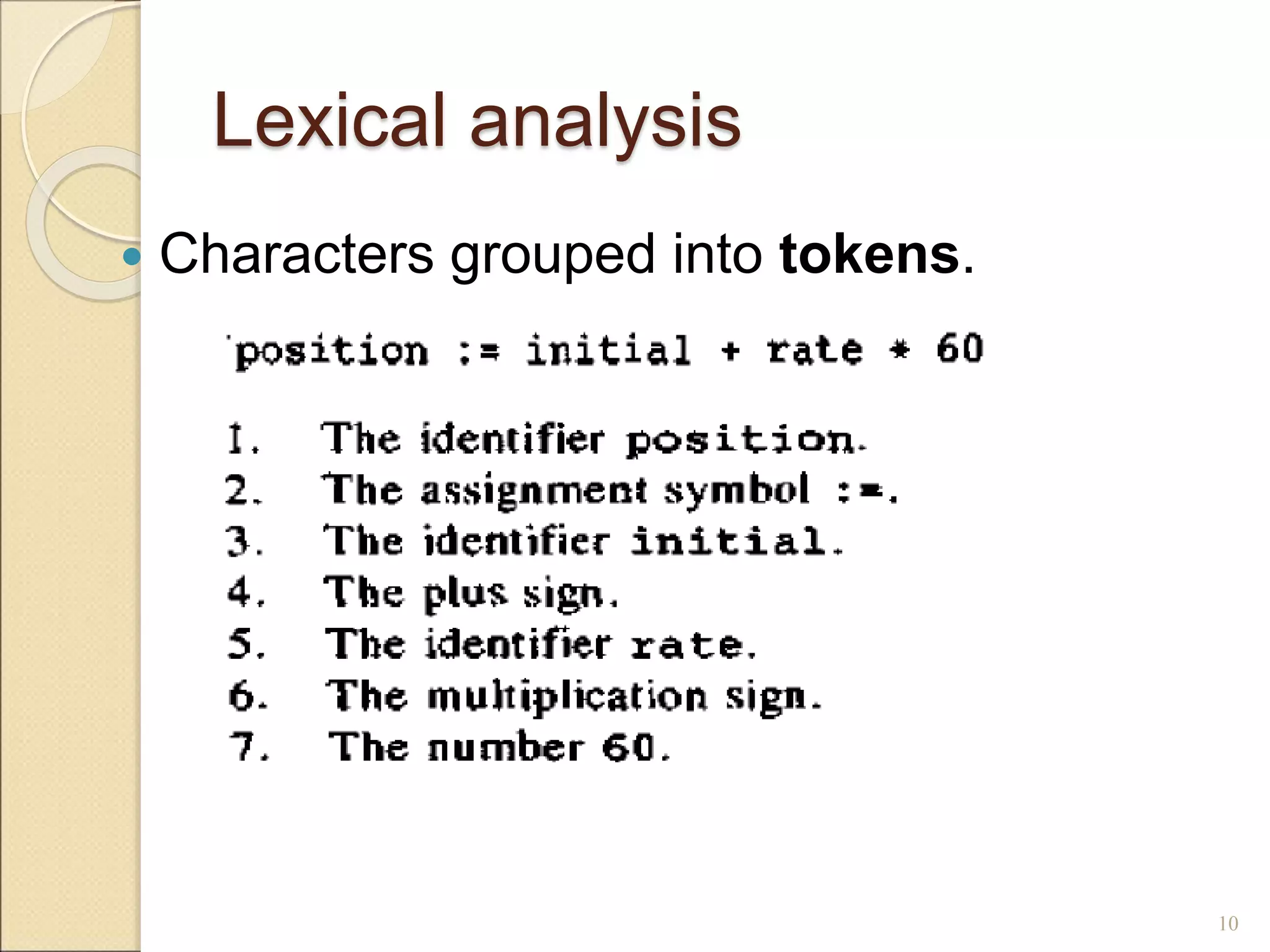 1 - Introduction to Compilers.ppt