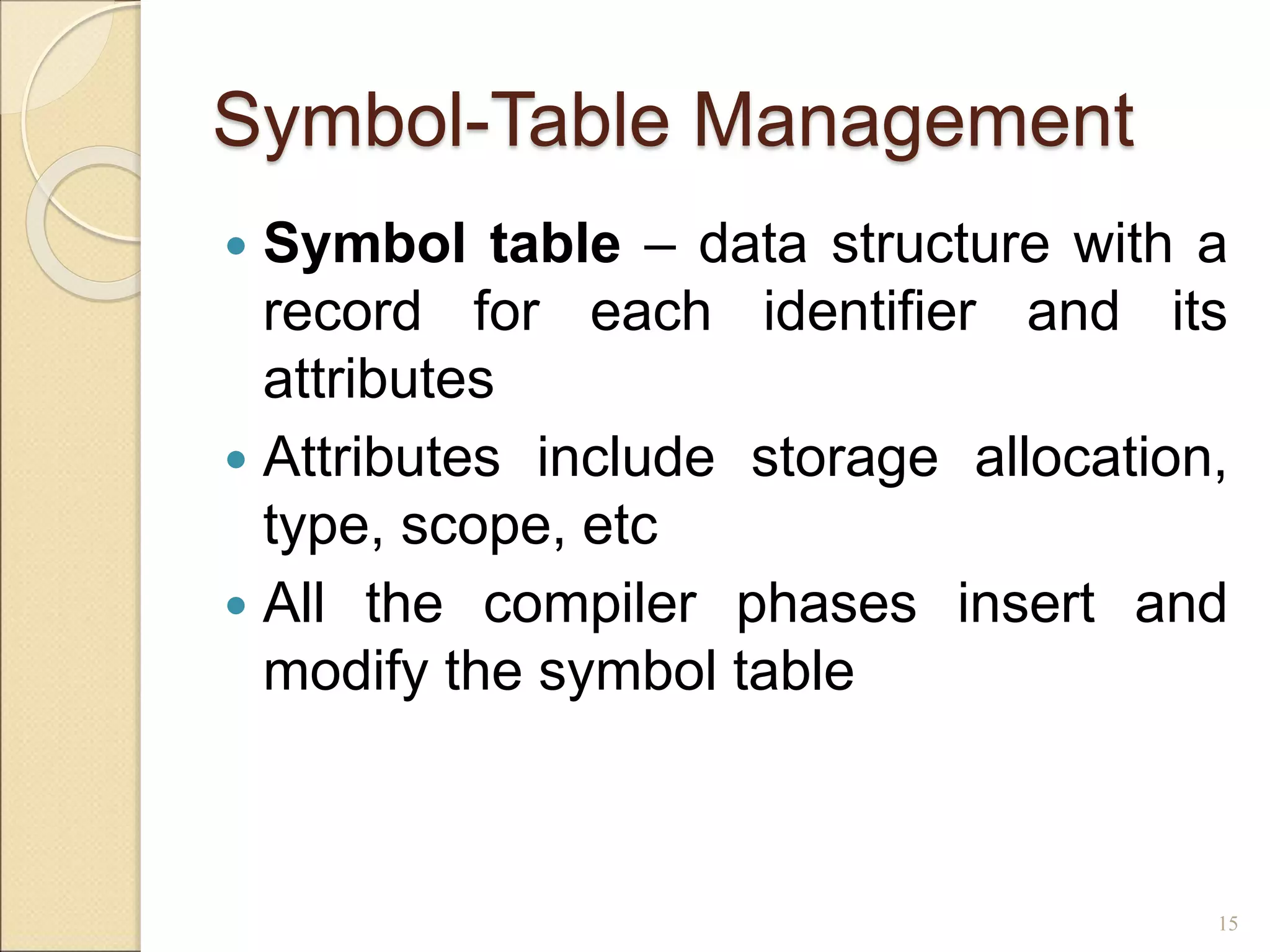 1 - Introduction to Compilers.ppt