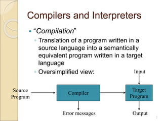 1 - Introduction to Compilers.ppt | Programming Languages | Computing