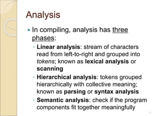 1 - Introduction to Compilers.ppt | Programming Languages | Computing