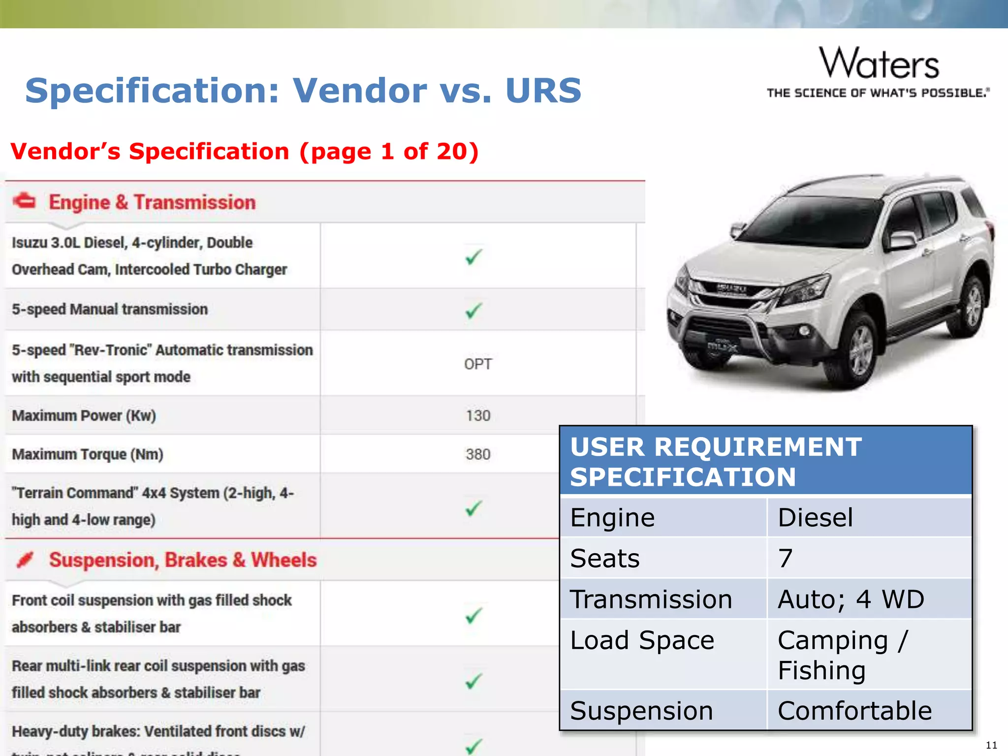 1 - Introduction to Computerized Systems Validation - for review.pptx