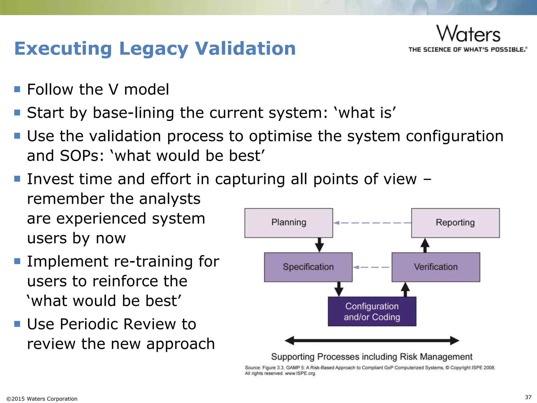 1 - Introduction to Computerized Systems Validation - for review.pptx