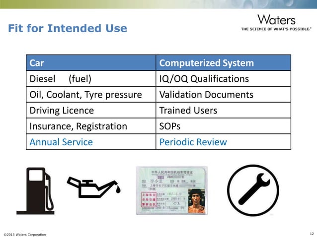 1 - Introduction to Computerized Systems Validation - for review.pptx