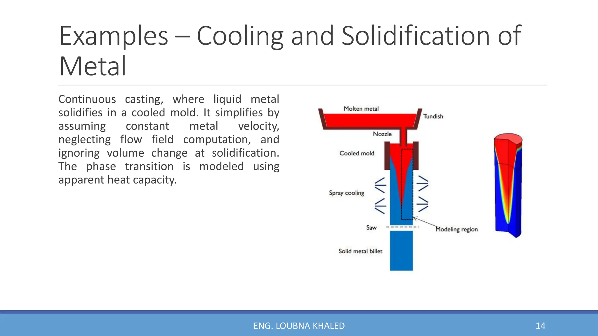 1-Introduction to COMSOL Multiphysics.pptx