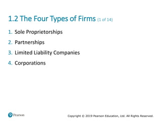 Introduction to Corporate Finance Chapter 1 | PPTX