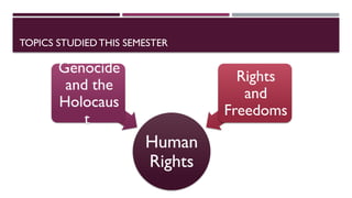 1 - Introduction to Course + Genocide-1.pptx