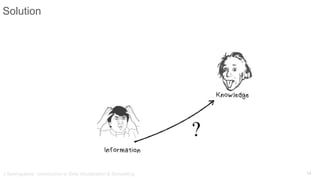 Introduction to data visualization and storytelling - Chapter 1 slides | PPTX