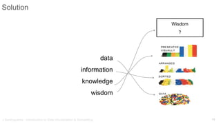 Introduction to data visualization and storytelling - Chapter 1 slides ...