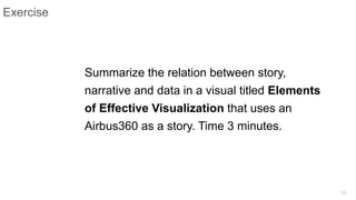 Introduction to data visualization and storytelling - Chapter 1 slides ...