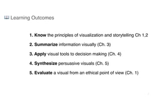1 introduction to data visualization & storytelling chapter 1 slides | PPT