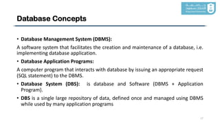 1-introduction to DB.pdf | Databases | Computer Software and Applications