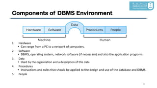 1-introduction to DB.pdf | Databases | Computer Software and Applications
