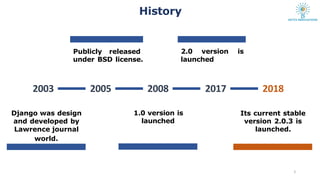 1-_Introduction_To_Django_Model_and_Database (1).pptx