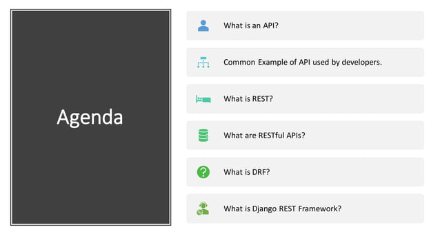 Introduction To Django Rest Framework Ppt 2650