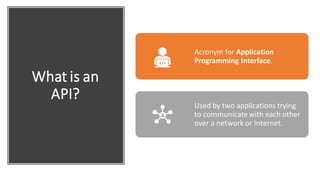 Introduction to Django REST Framework | PDF | Internet | Computing