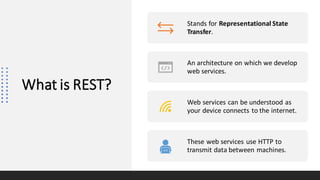 Introduction to Django REST Framework | PDF | Internet | Computing
