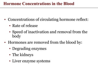 1-Introduction to Endcrine System Endocrine Disorder | PPT