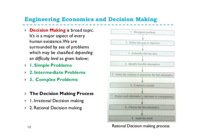 1 introduction to engineering economics