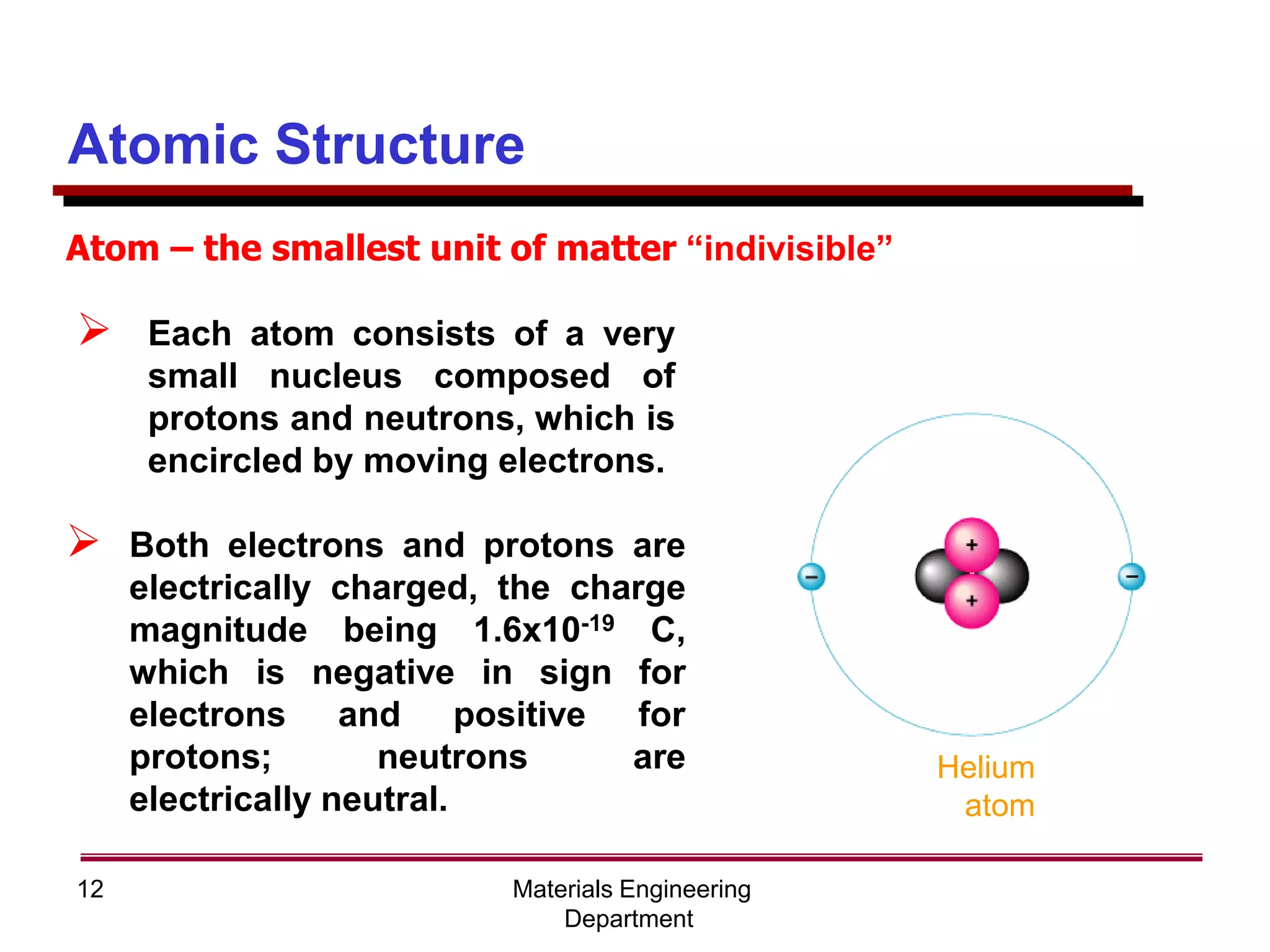 1-Introduction to Engineering Materials.pdf