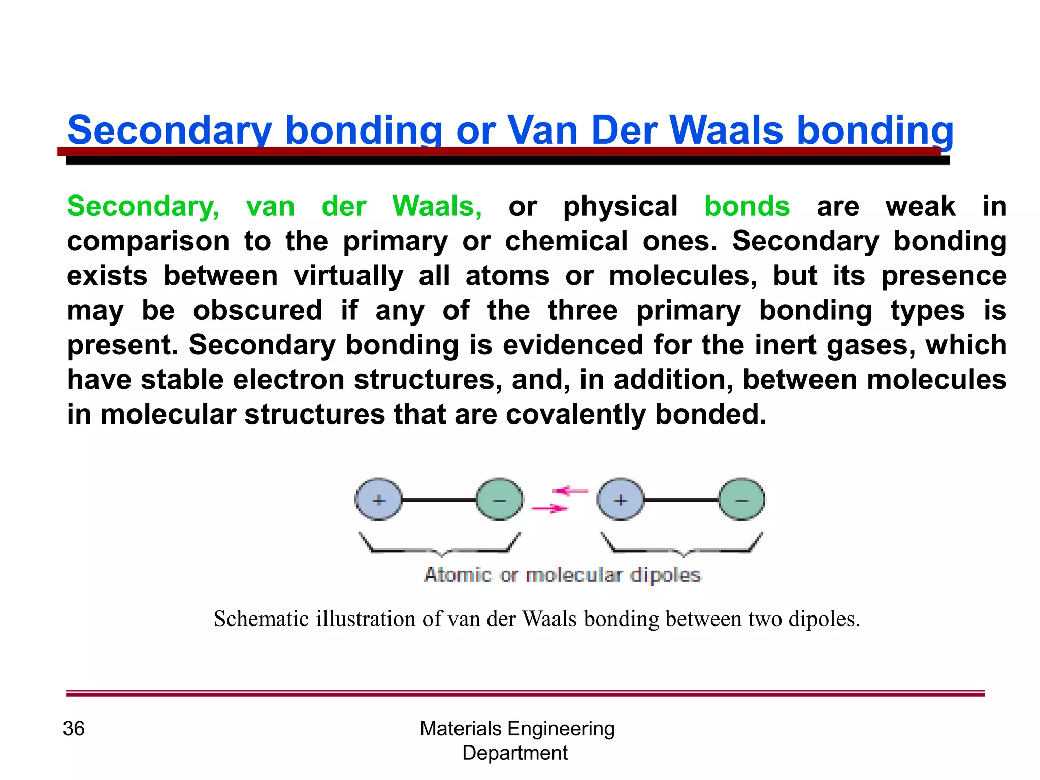 1-Introduction to Engineering Materials.pdf