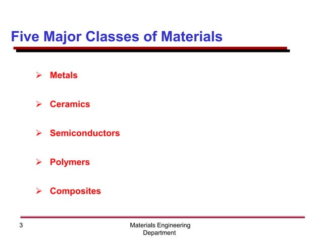 1-Introduction to Engineering Materials.pdf | Chemistry | Science