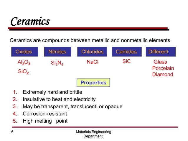 1-Introduction to Engineering Materials.pdf | Chemistry | Science