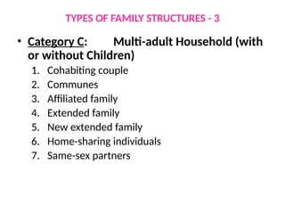 1 - Introduction to Family health nursing - handout.pptx