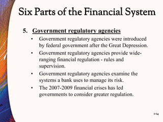 1 introduction to financial system.ppt